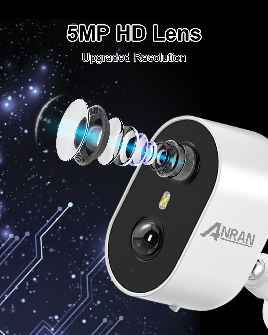 Solar-Powered Security Camera | Watch Over Your Home 24/7 – ANRAN ...